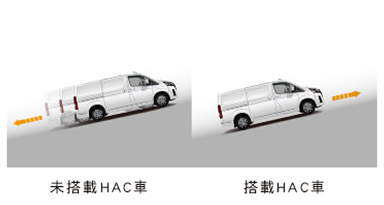 TOYOTA HIACE | TOYOTA 商旅車